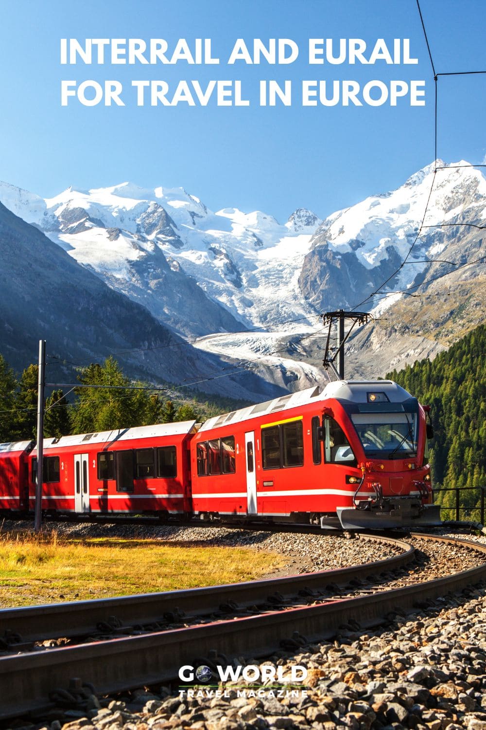 Interrail/Eurail: Is It Really Value for Money?